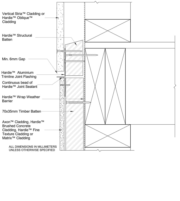 HFTC CFFC Parapet Capping Detail - BIMcontent.com